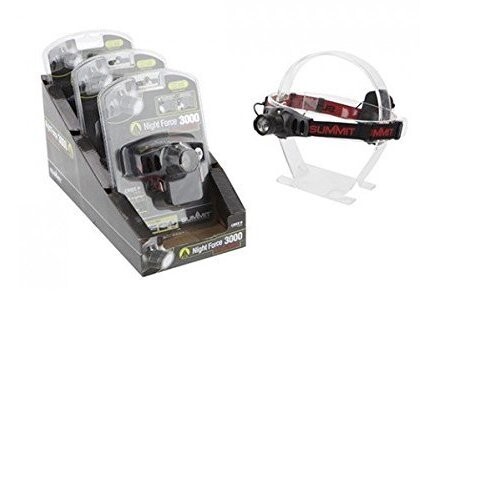 Summit Stormforce 3w CREE Focus Headlight - Night Force 3000 Camping Battery - night force 3000 ...