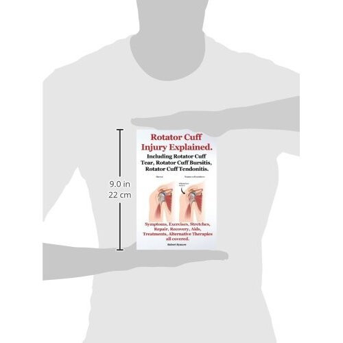 Rotator Cuff Injury Explained. Including Rotator Cuff Tear, Rotator ...
