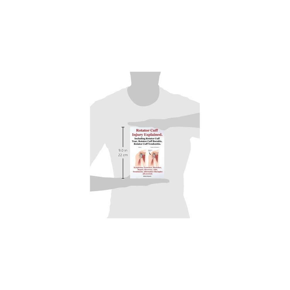 Rotator Cuff Injury Explained Including Rotator Cuff Tear Ro Rotator Cuff Injury Explained Including Rotator Cuff Tear Ro