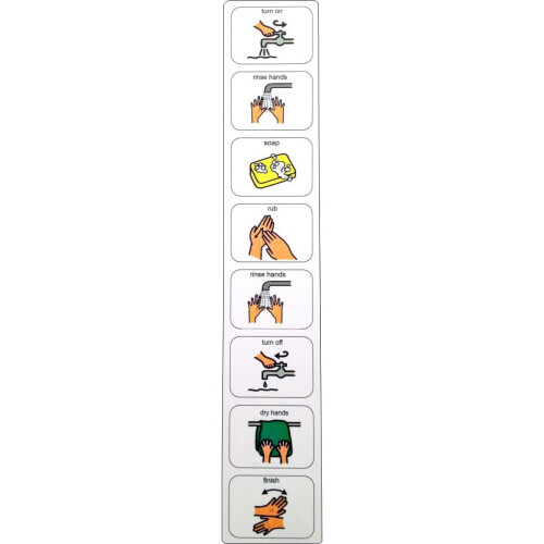 Visual Washing Hands Schedule AAC (Picture Communication Symbols) on OnBuy