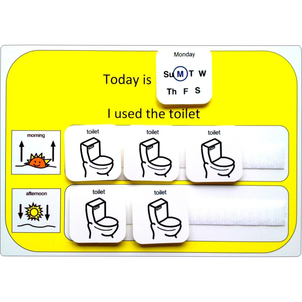 Visual Toilet Monitoring Card AAC (Picture Communication Symbols) on OnBuy