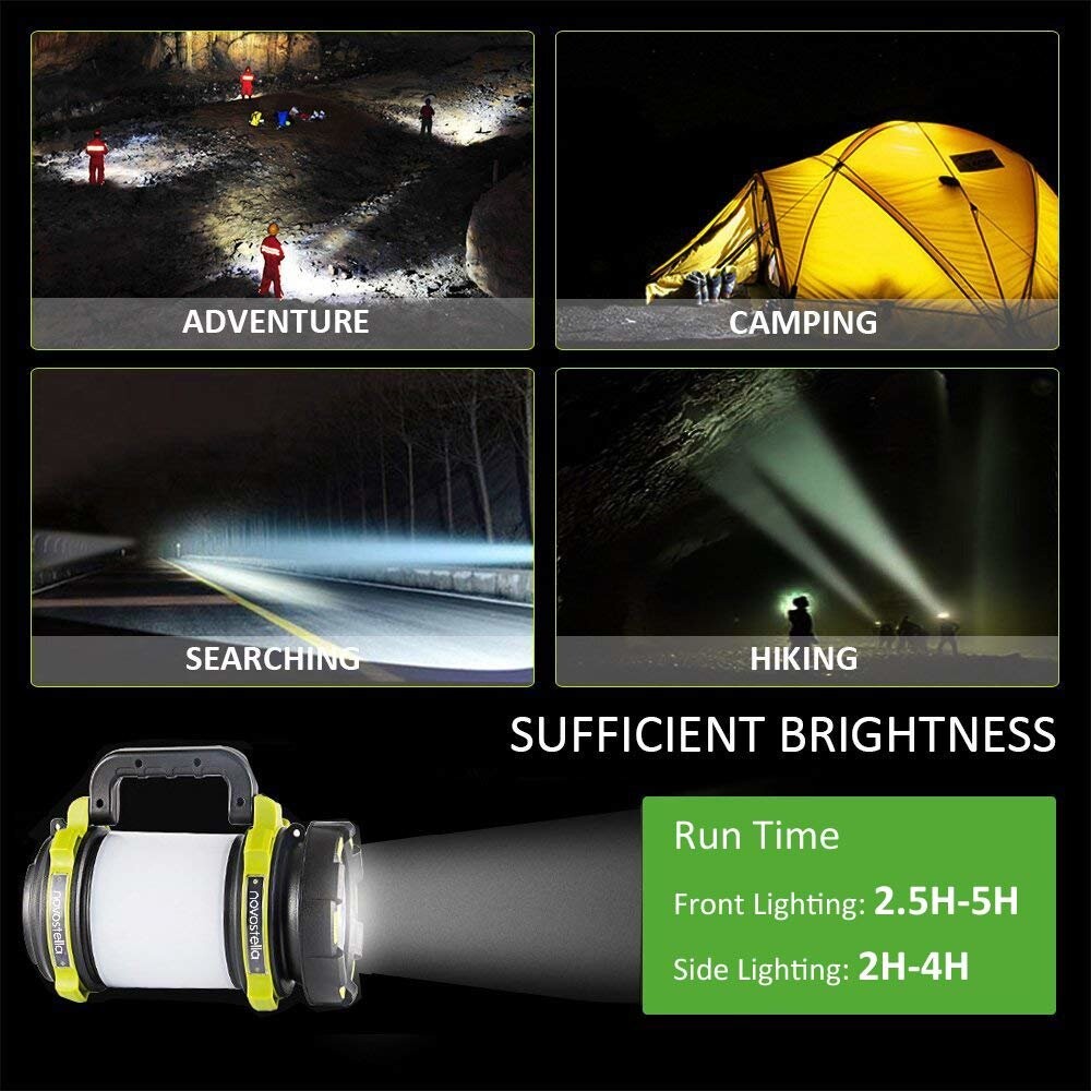 Novostella Ustellar Rechargeable CREE LED Torch, 1000lm, Waterproof ...