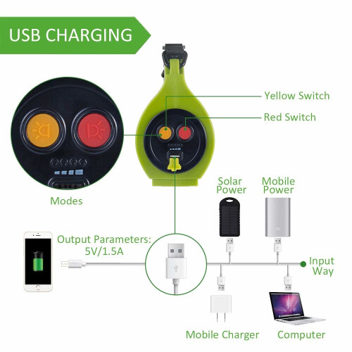 NOVOSTELLA Ustellar Rechargeable CREE LED Torch, Multi-functional ...