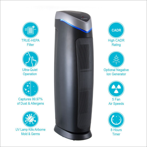 PureMate 5 IN 1 Multiple Technology PM 520 True Hepa Air Purifier and ...