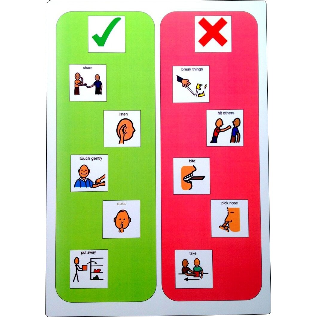 Visual Behaviour Display Chart AAC (Picture Communication Symbols) on OnBuy
