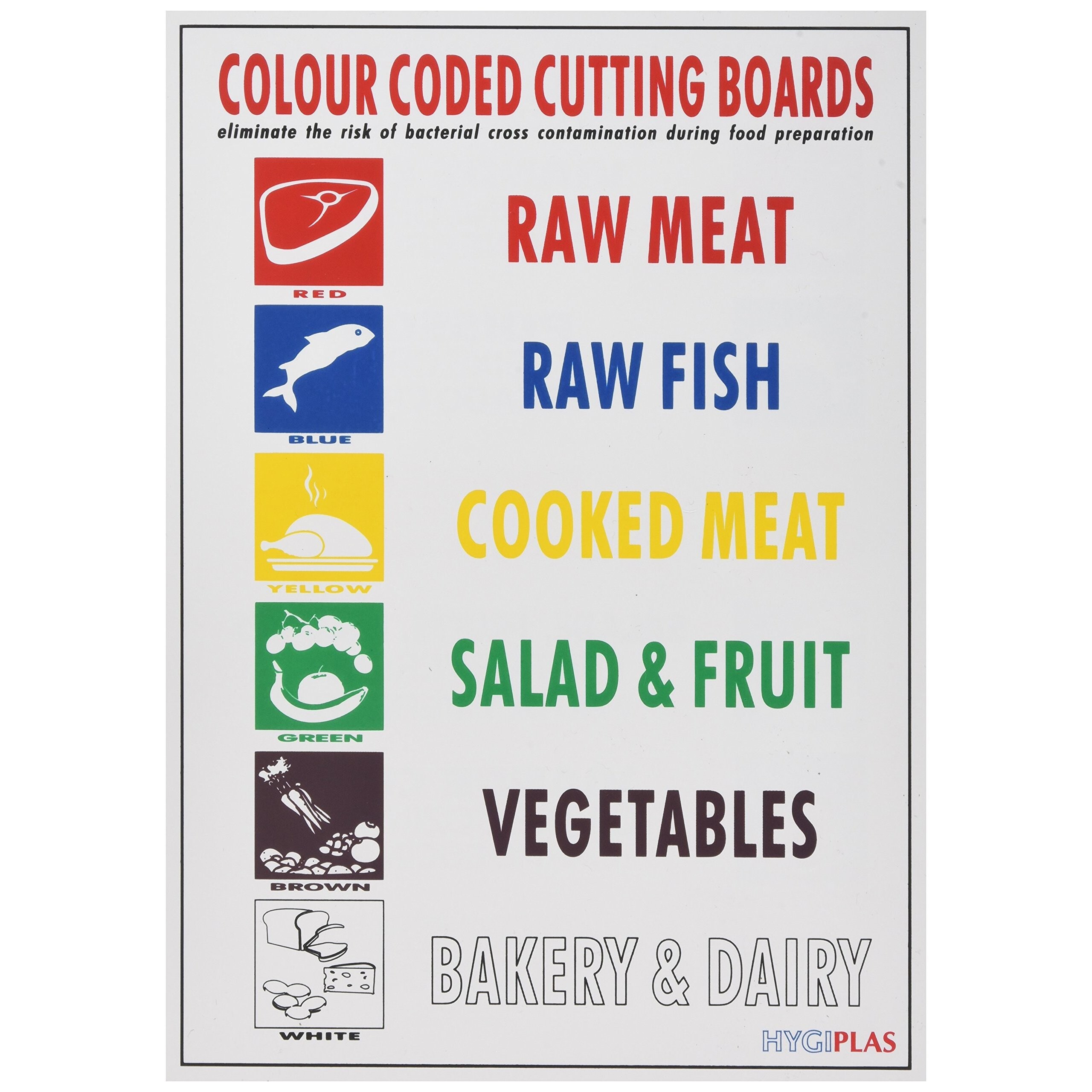 Hygiplas Colour Coded Wall Chart Chopping Board Hygiene Home Decoration on OnBuy