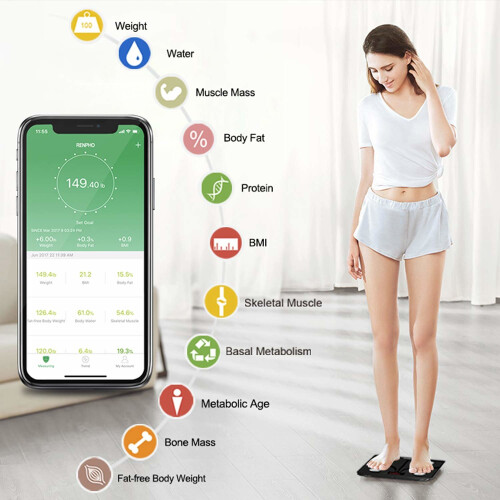 RENPHO Smart Bluetooth Body Fat Scale USB Rechargeable Digital Bathroom ...