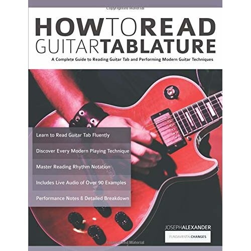 How to Read Guitar Tablature: A Complete Guide to Reading Guitar Tab ...