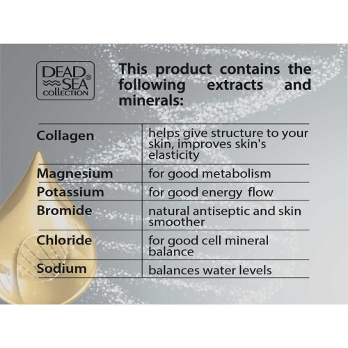 Dead Sea Collection Collagen Anti Wrinkle Facial Serum With Dead Sea