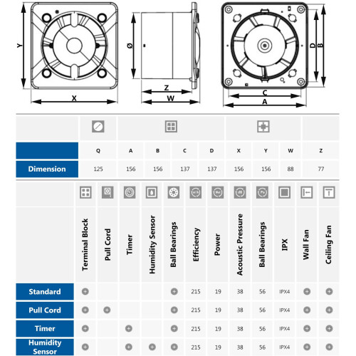 (Standard, White ABS) 125mm VERTICO Extractor Fan Front Panel Wall ...
