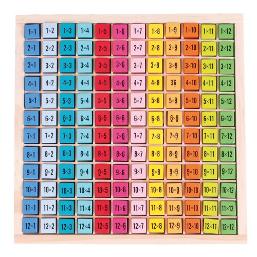 Lelin Wooden Twelve Times Table Tray Board Maths Multiplication ...