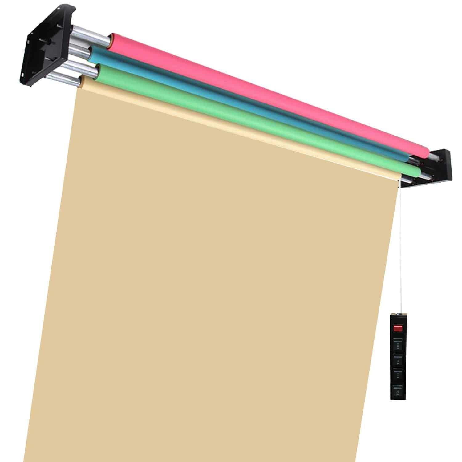 Pro 4 Roller Motorized Wired Remote Control Heavy-Duty Wall Ceiling ...