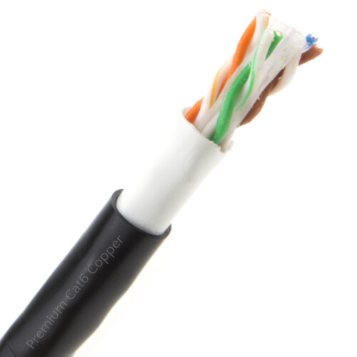 kenable Premium External CAT6 Outdoor COPPER Ethernet Network Cable ...