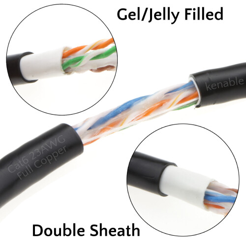 kenable Premium External CAT6 Outdoor COPPER Ethernet Network Cable ...