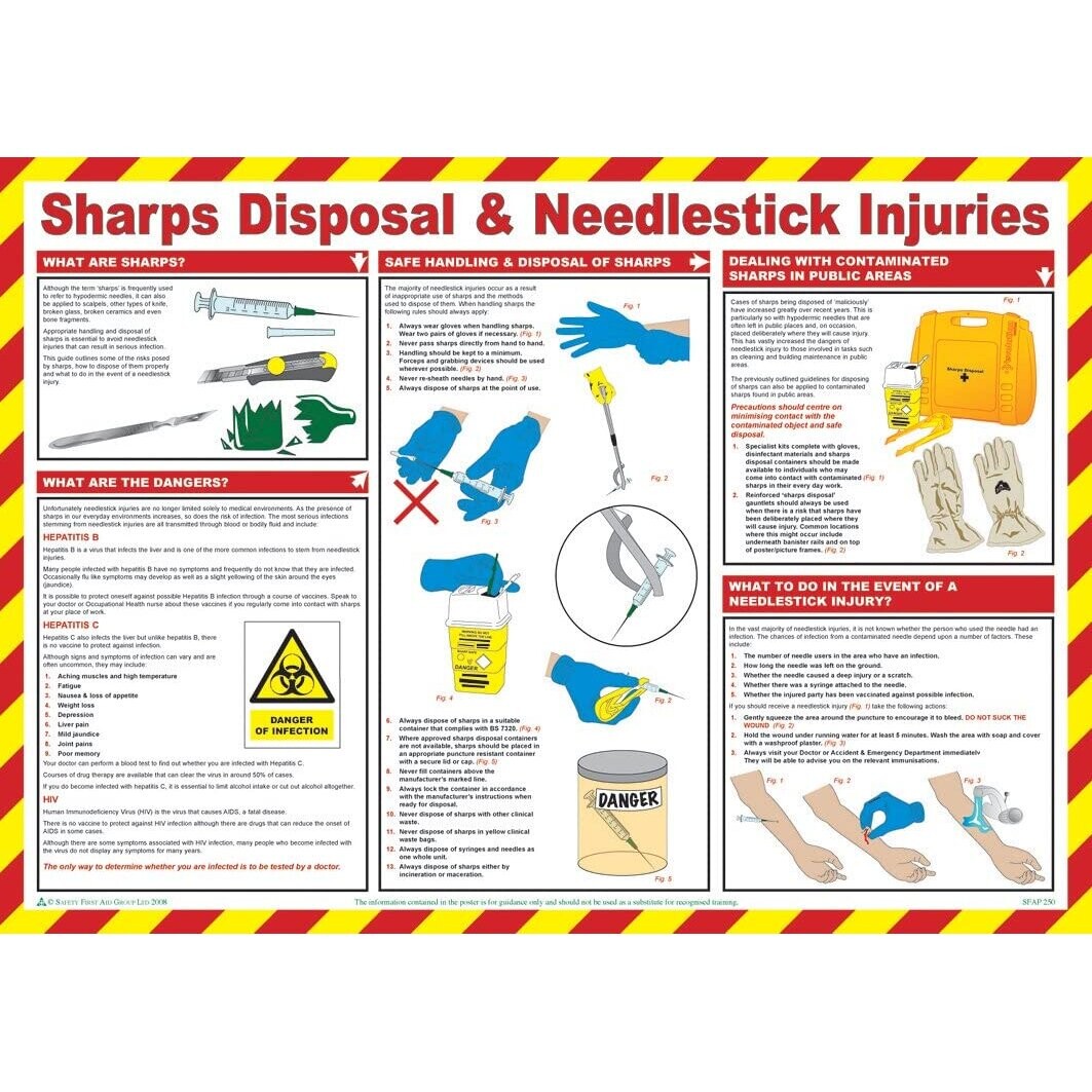 Safety First Aid Laminated Sharps Disposal and Needle Stick Injuries ...
