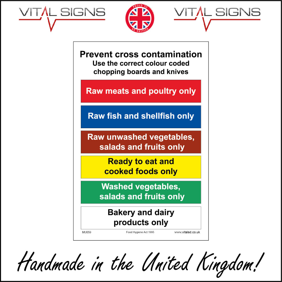 (150 x 200mm - 6 x 8, Sticker / Sav - White Background) PREVENT CROSS ...