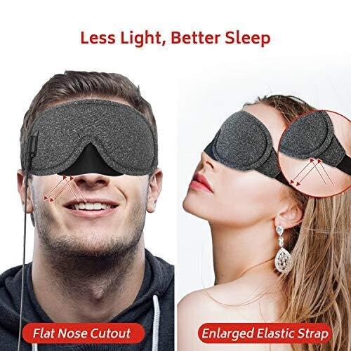 DR.PREPARE Heated Eye Mask, Electric USB Cotton Eye Compress Heating ...