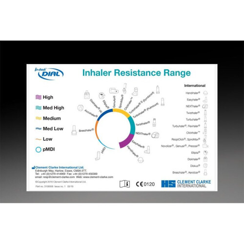 Clement Clarke In-Check Dial G16 Inhaler Training Device (Various ...