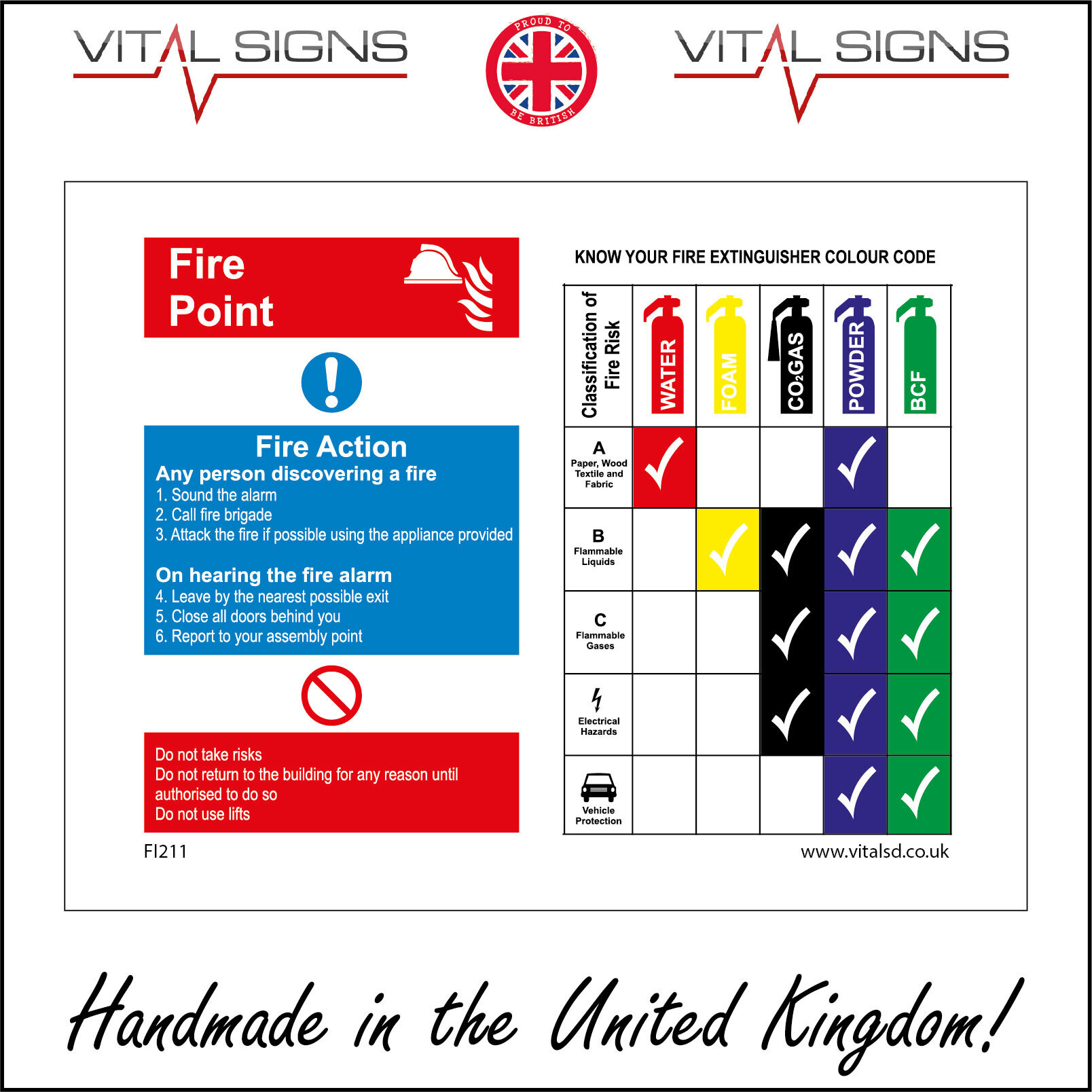 (150 x 100mm - 6 x 4, 1mm Pvc Foamex) FI211 Fire Point Know Your Fire ...