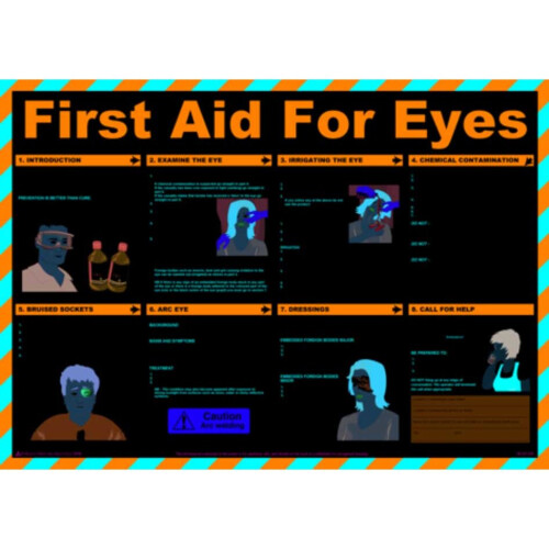 Safety Poster - First Aid for Eyes on OnBuy