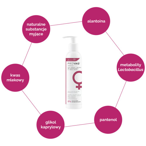 PrOVag, a specialist emulsion for intimate hygiene, for women and ...