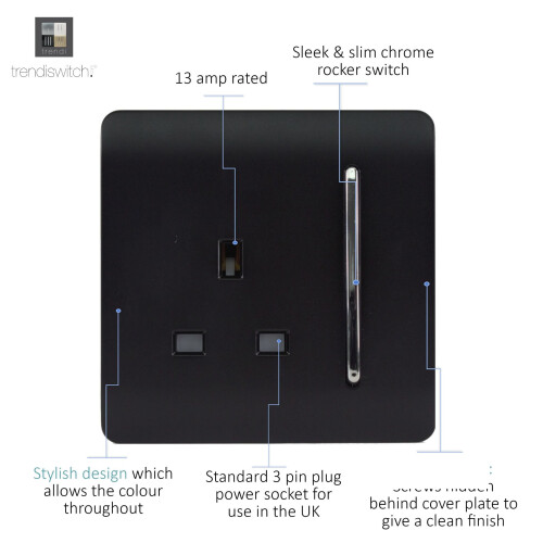 Trendi 1 Gang Modern 13 Amp Switched Tactile Plug Socket Matt Black on ...