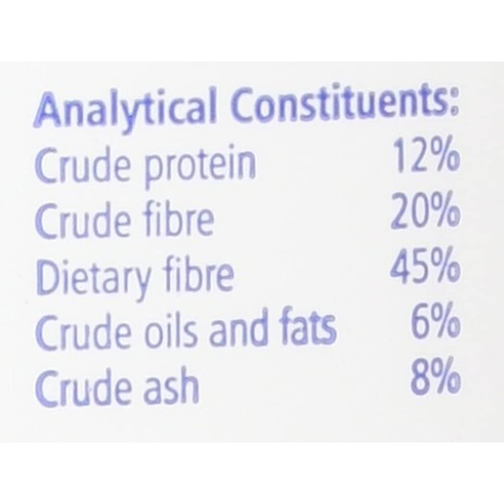 Protexin Veterinary Pro-Fibre for Dogs and Cats, 500g on OnBuy