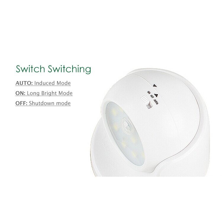 (White) Wireless LED Motion Sensor Battery Operated Cordless Security ...