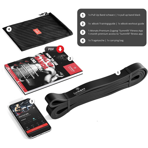 Resistance Band Heavy Strength, Pull Up Assist + Exercise Guide | Home ...