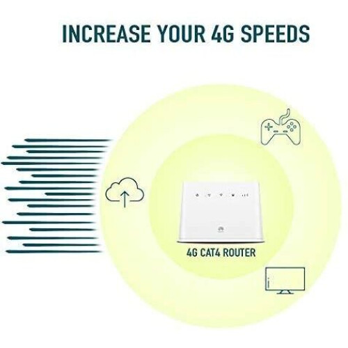 Huawei B311 2020, 4G/ LTE 150 Mbps Mobile Wi-Fi Router, Unlocked to All ...