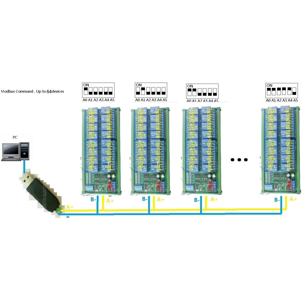 DC 12V DIN35 C45 Rail Box 16 Channel RS485 Relay Module Modbus RTU UART Control Switch Board for ...