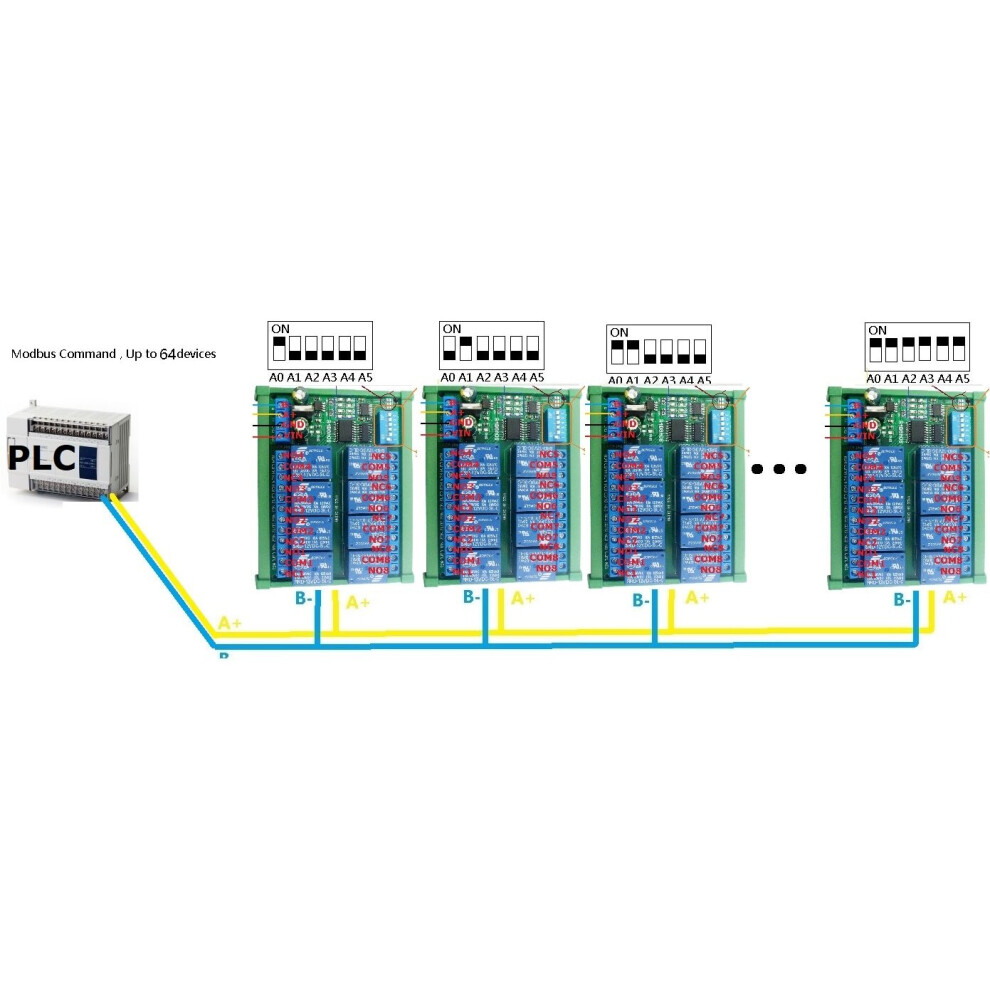 DC 12V 8 Channel RS485 Relay Module Modbus RTU UART Remote Control Switch DIN35 C45 Rail Box for ...