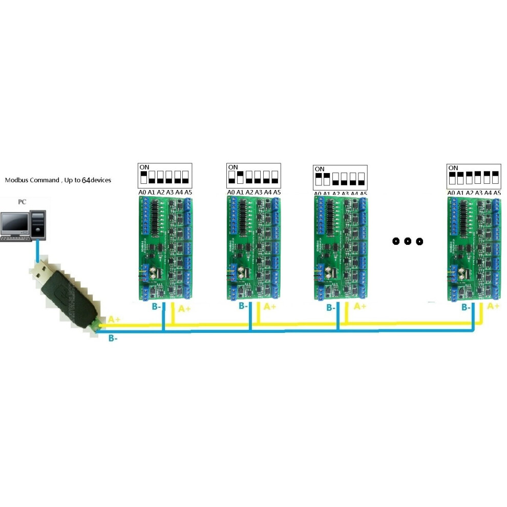 DC 12V 24V 8 Isolated IO DIN35 C45 Rail Box UART RS485 MOSFET Module Modbus RTU Control Switch ...