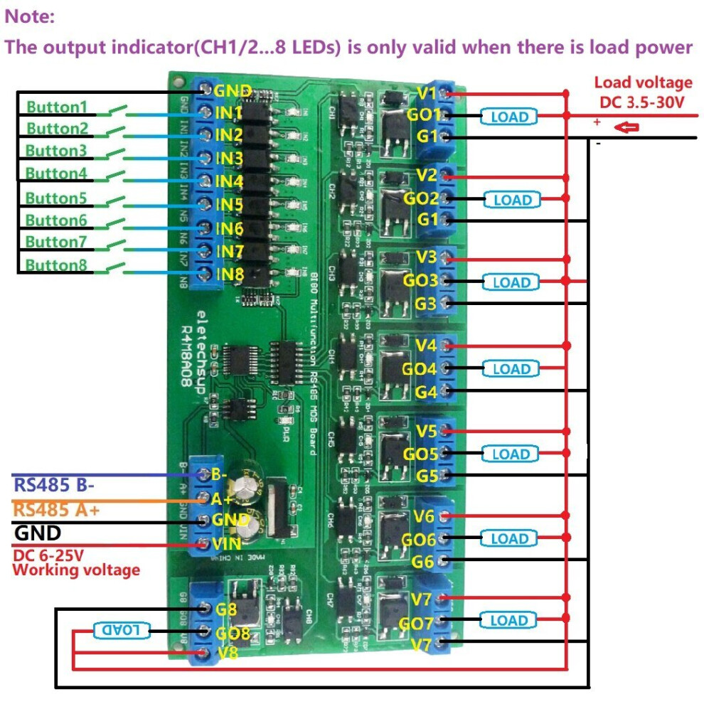 DC 12V 24V 8 Isolated IO DIN35 C45 Rail Box UART RS485 MOSFET Module Modbus RTU Control Switch ...