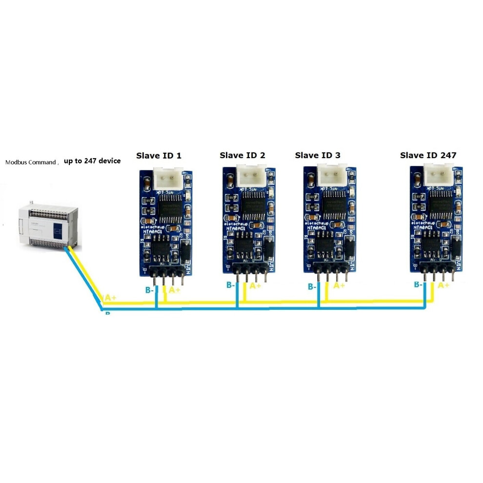 DC 5V 12V 24V RS485 RS232 TTL Modbus Rtu NTC Thermistor Temperature ...