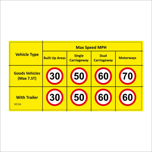 (200 x 100mm - 8 x 4, F - 5mm Heavy Duty Foamex Foamboard) VE358 Goods ...