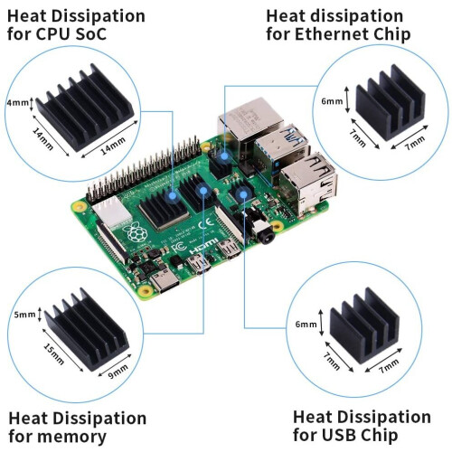 GeeekPi Black Heatsinks For Raspberry Pi 4 Model B,Raspberry Pi ...