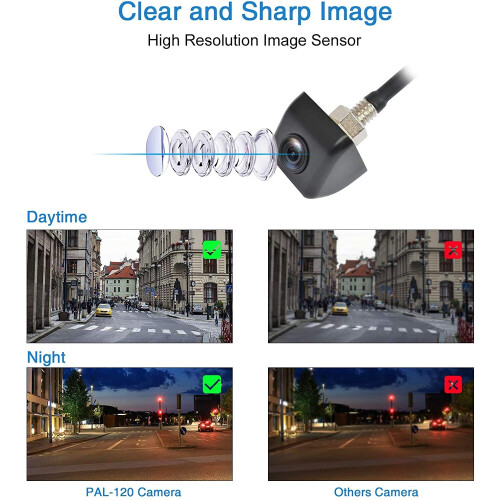 PARKVISION Reversing Camera Flexible Mounting Position Allowed Rear ...