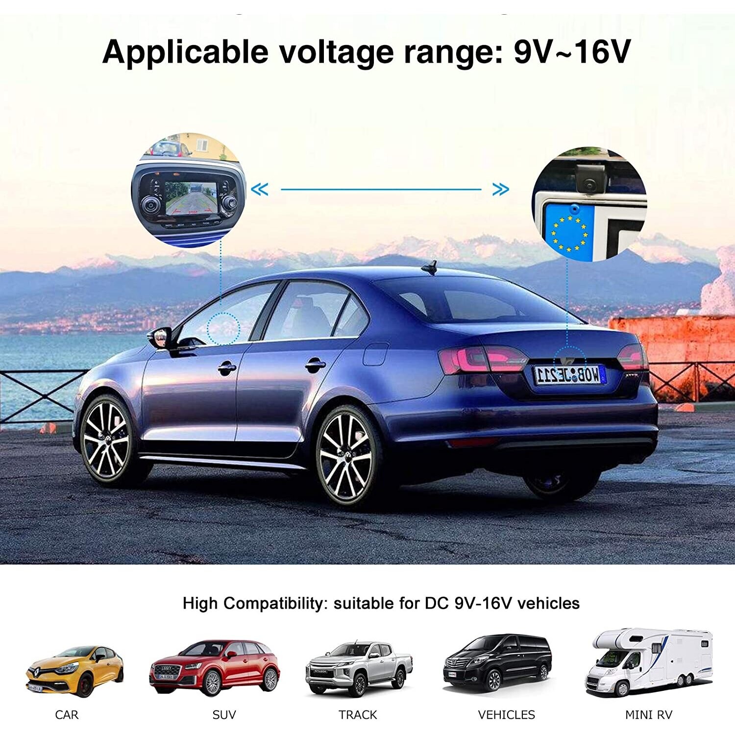 PARKVISION Reversing Camera Flexible Mounting Position Allowed Rear ...