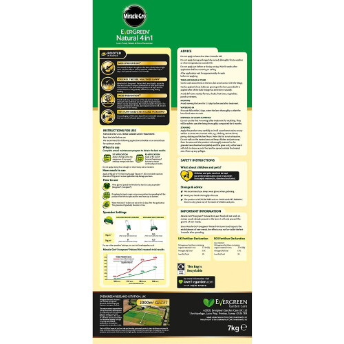 Miracle-Gro Natural 4 in1-LAWN Feed, Weed & Moss PREVENTOR Lawn ...
