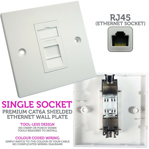 Single CAT6a Shielded Wall Plate Tool less RJ45 Ethernet Network Socket ...