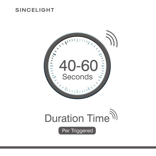 Motion Sensor Pir Led Bulb With E27 Base Automatic On Off By Equipped