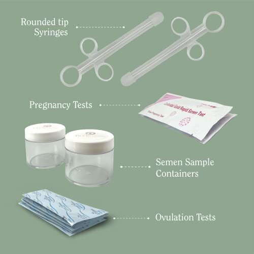Home Insemination Kit, Insemination Kit to Get Pregnant, Self ...