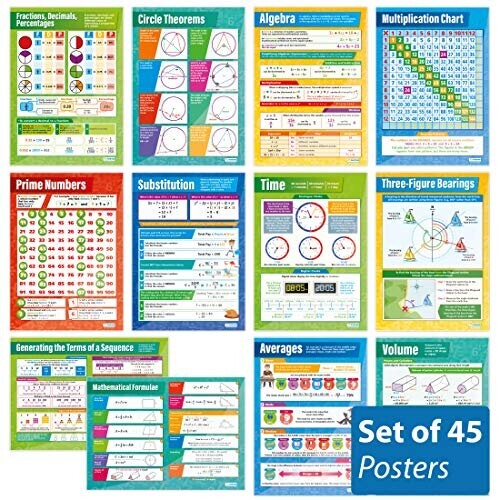 Maths Posters - Set of 45 | Maths Charts | Gloss Paper measuring 594 mm ...