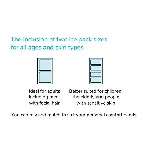 Medichill Dental Ice Pack - Face Cold Pack for TMJ, Oral & Dental ...