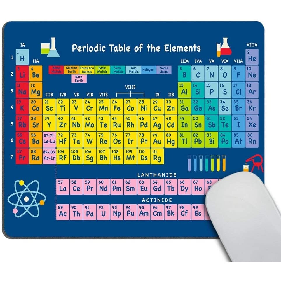 Wasach Gaming Mouse Pad Custom,Periodic Table by Chemistry Elements for ...