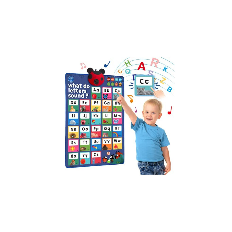 LEARNING BUGS What do Letters Sound, Alphabet Phonics, Interactive ...