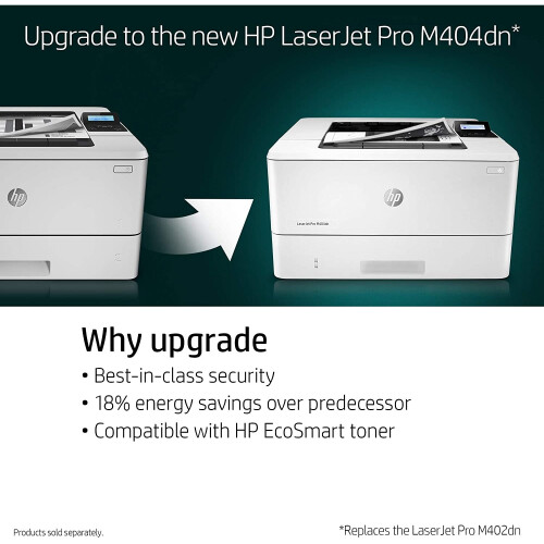 Used HP LaserJet Pro M402dn Laser Printer with Built-in Ethernet ...