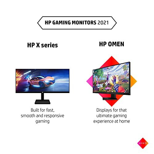 HP OMEN 27i Gaming Monitor, 165Hz, Nano-cell IPS, Quad HD (2560 x1440 ...