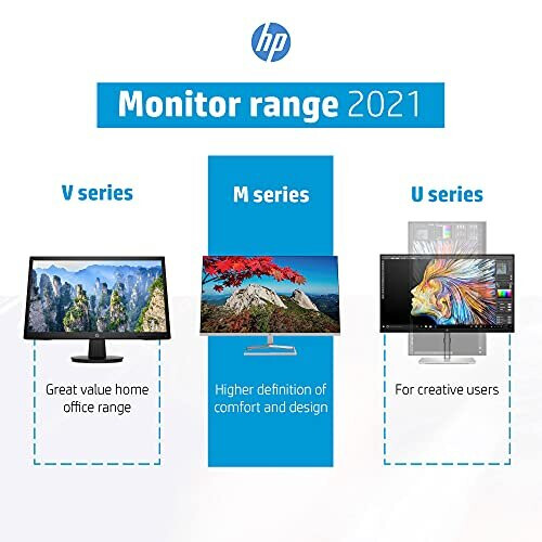 HP 24M, LED monitor, 23.8", Full HD 1080p, 60 Hz , IPS, 14 ms, HDMI ...